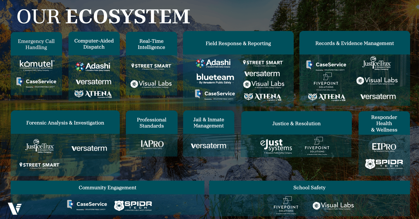 ICS Has Joined the Versaterm Public Safety Group